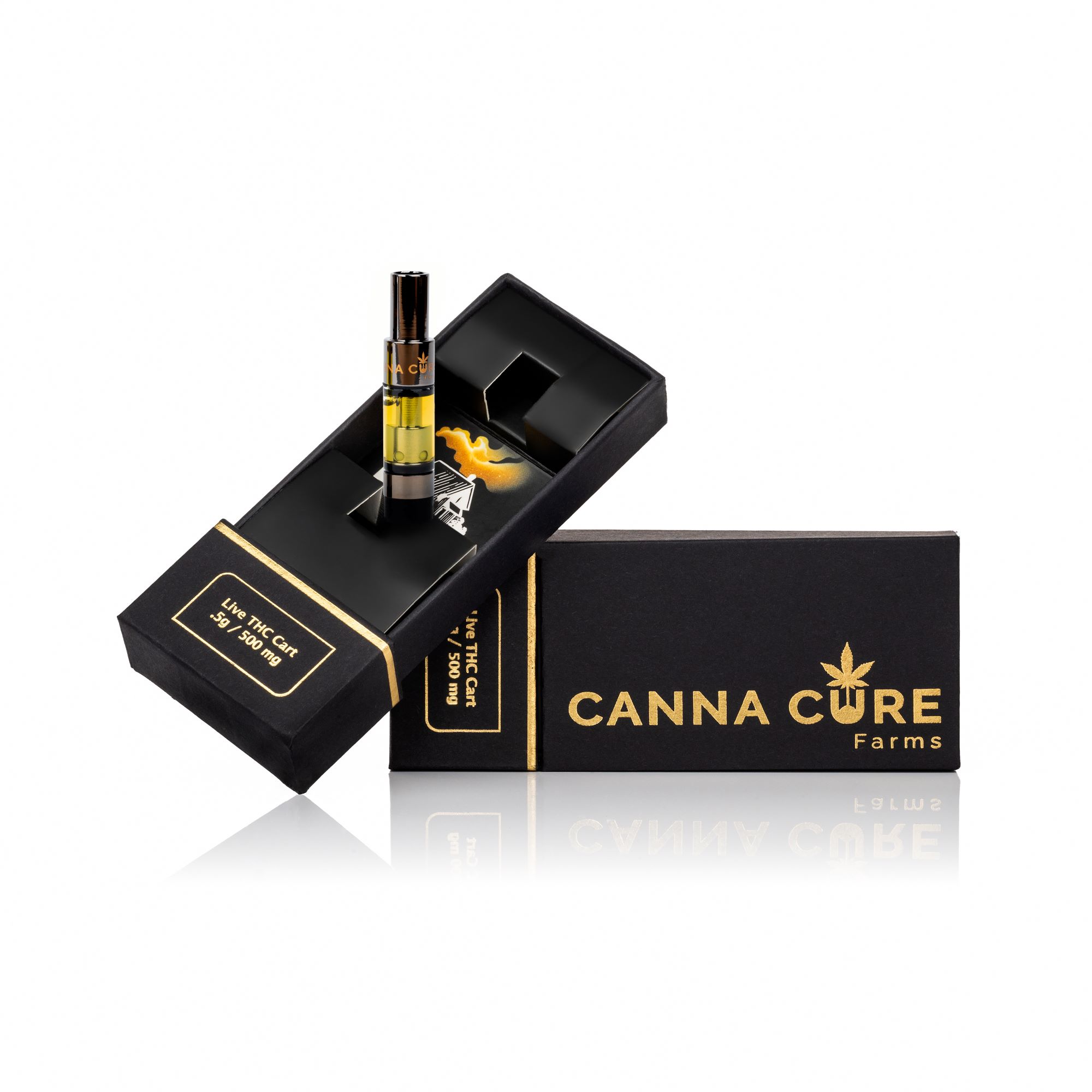 Canna Cure - Super Lemon Haze 510 Cartridge - .5G - Vape ...