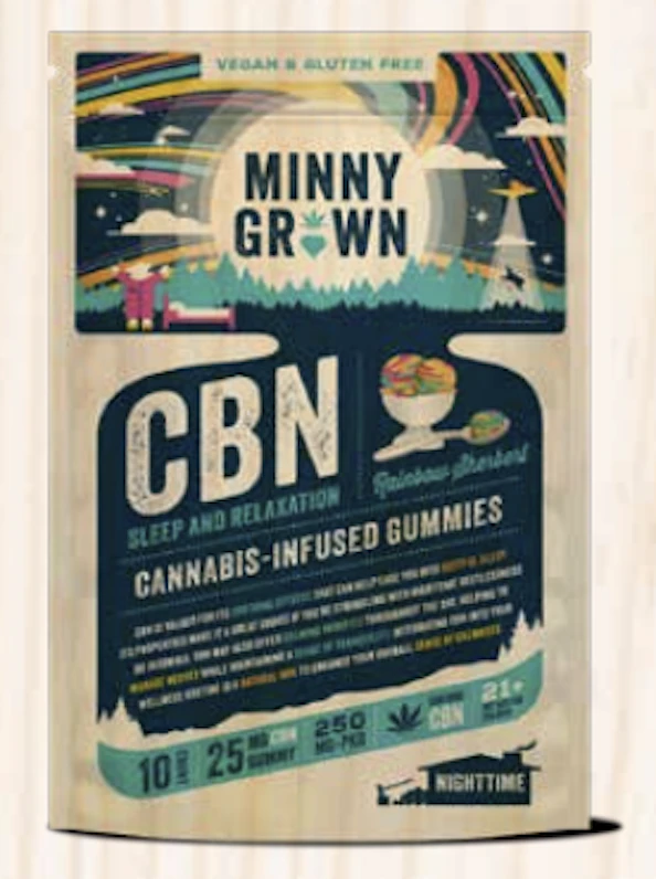 Minny Grown | Rainbow Sherbert | 0 THC 25 CBN Gummies - S...