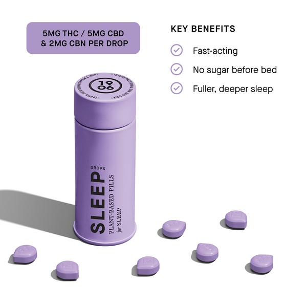 1906 - Sleep 20pk - 100mg - Edible - Housing Works Cannab...